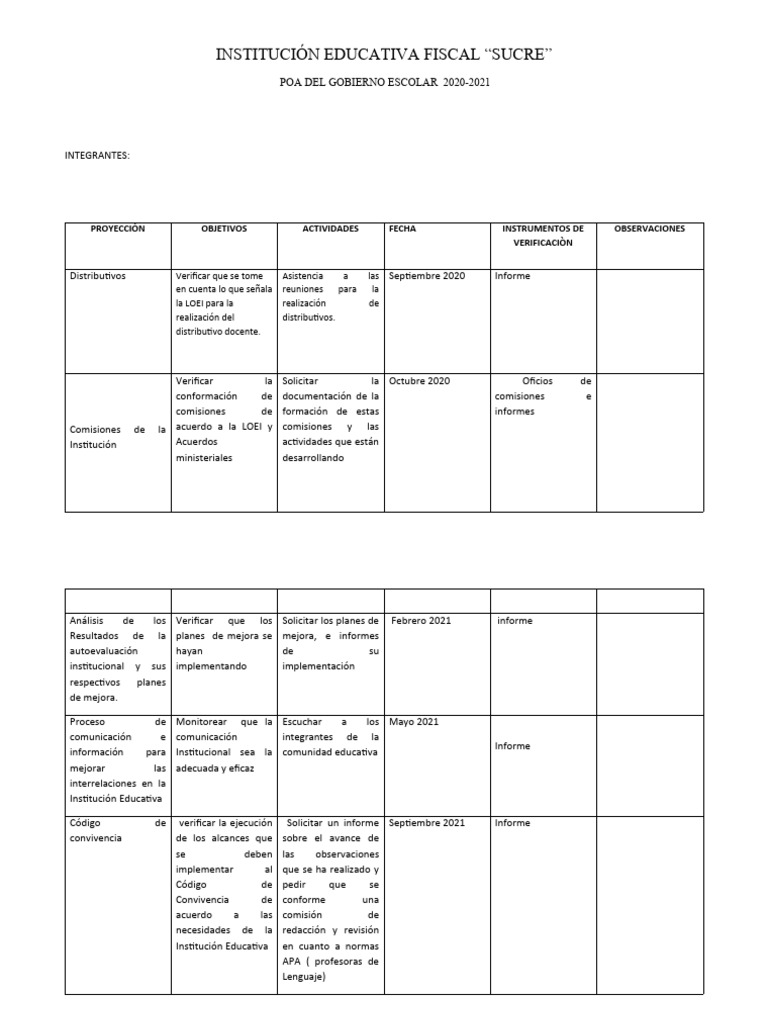 Poa Del Gobierno Escolar 2020 2021 Pdf Negocios Informática