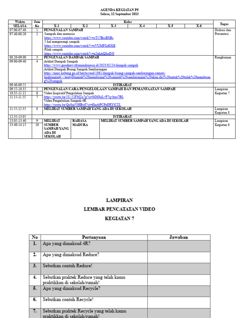 AGENDA KEGIATAN P5 Selasa, 12 September 2023 dan lampiran | PDF