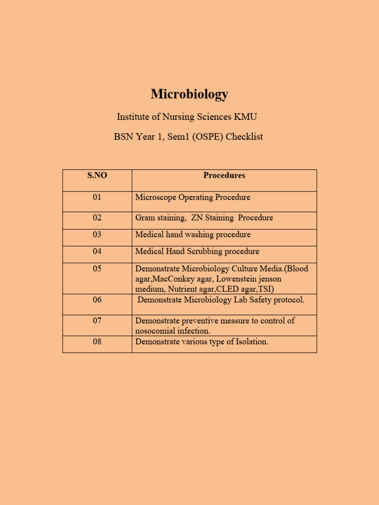 Microbiology Checklist Aurangzeb | PDF | Science & Mathematics