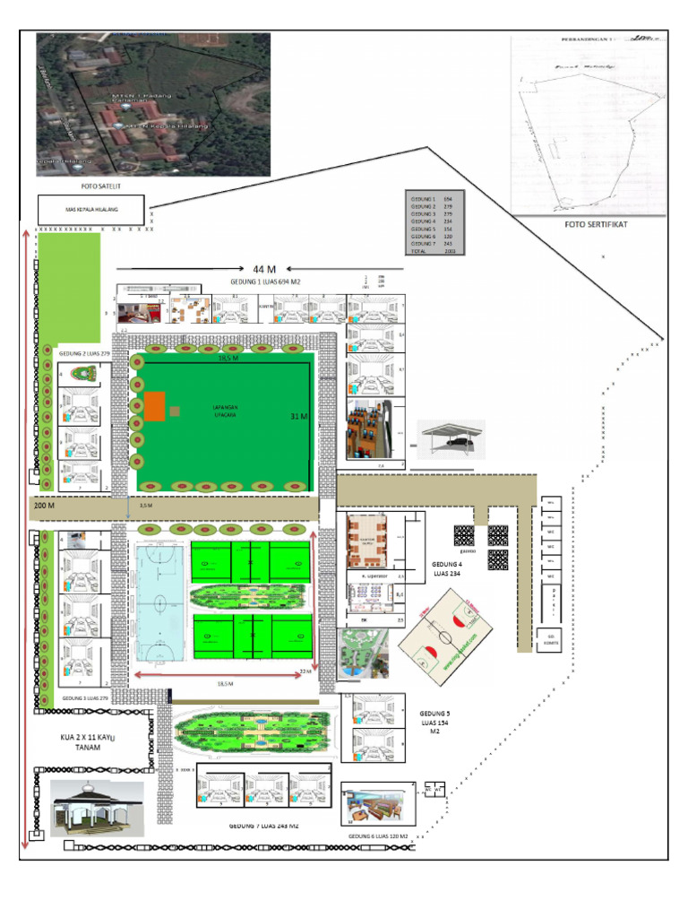 Denah Gedung | PDF