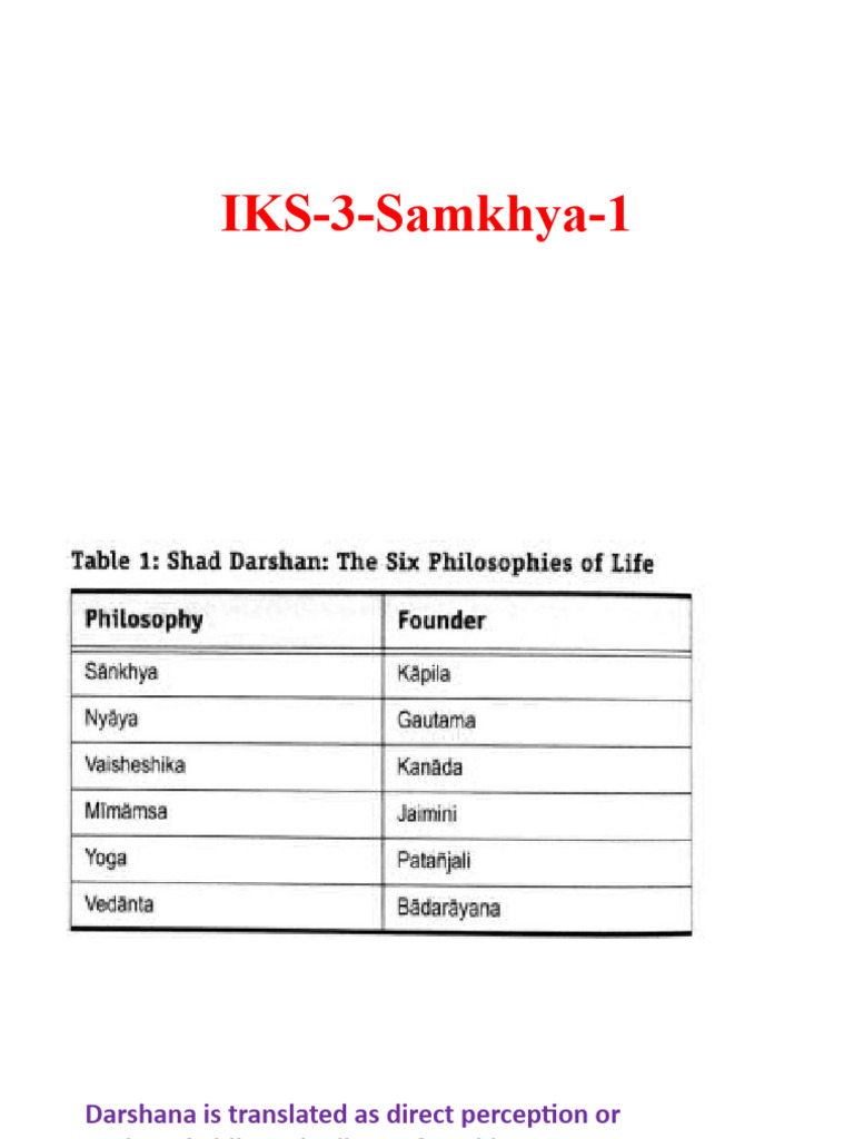IKS 3 Samkhya 1 | PDF