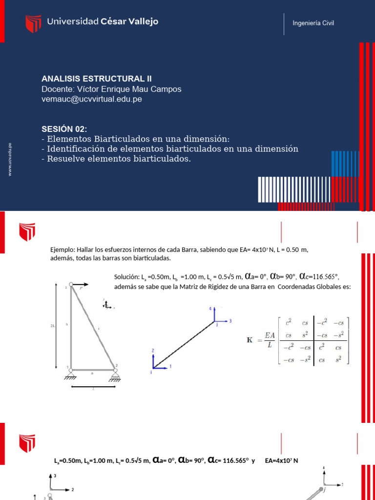 Material Complementario - PPT de La Sesión 02 2023-2 - Tagged | PDF
