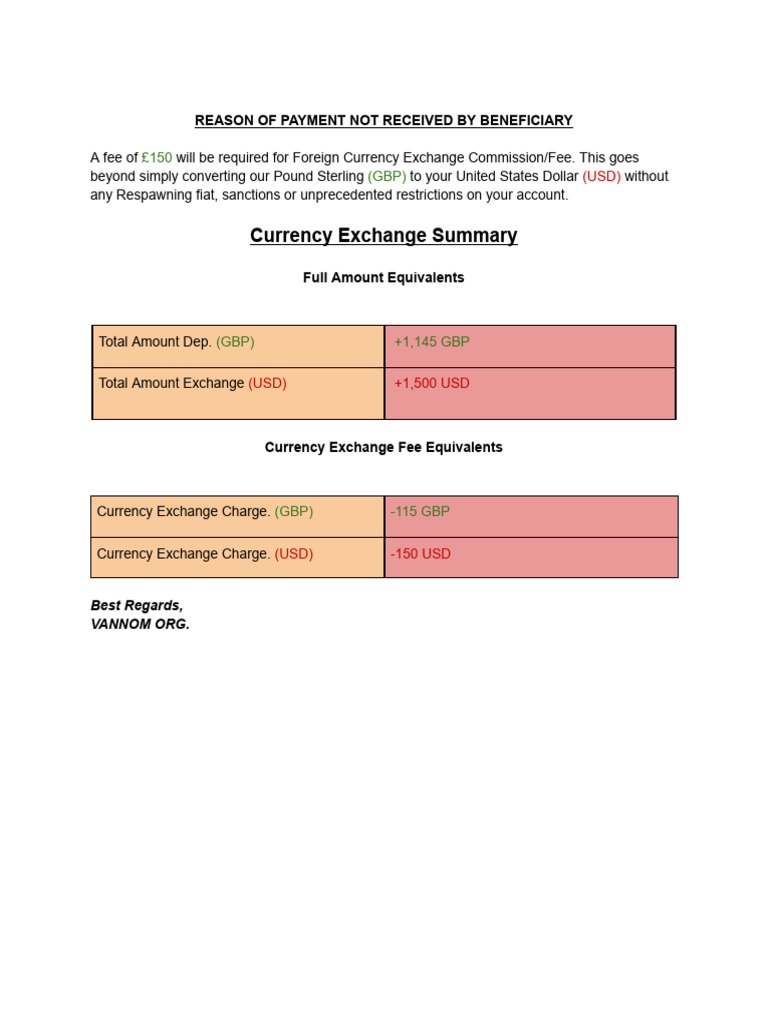 Currency Exchange | PDF