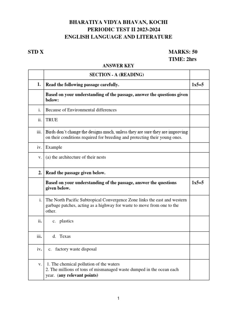 Class X - English Answer Key | PDF