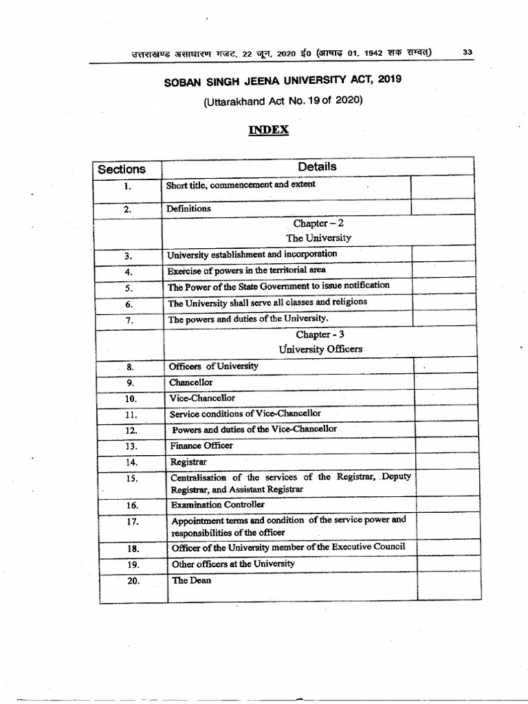 The Soban Singh Jeena University Act, 2019 | PDF