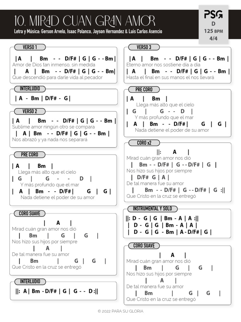 Mirad Cuan Grande Amor (D) - Acordes | PDF
