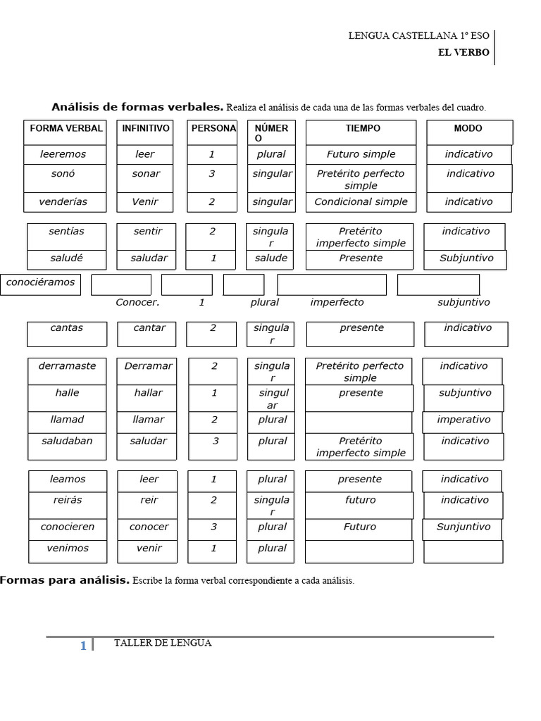 Analisis Formas Verbales | PDF | Verbo | Morfología