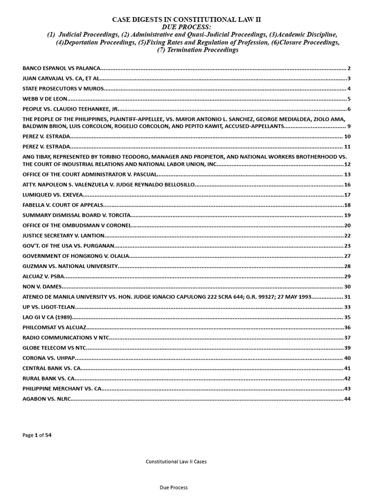 Case Digests in Constitutional Law Ii Du | PDF | Witness | Prosecutor