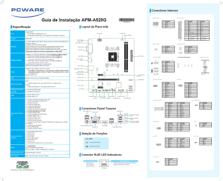 BP APM-A520G 1001 | PDF