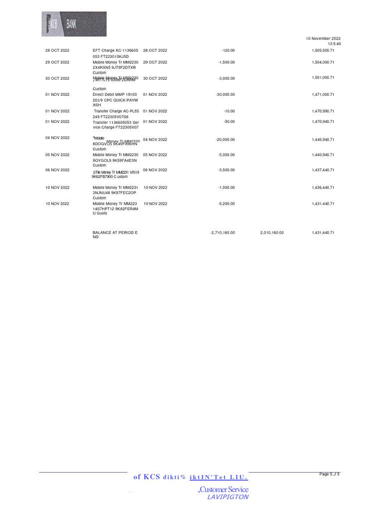 Customer Service: of Kcs | PDF | Banking Technology | Payments