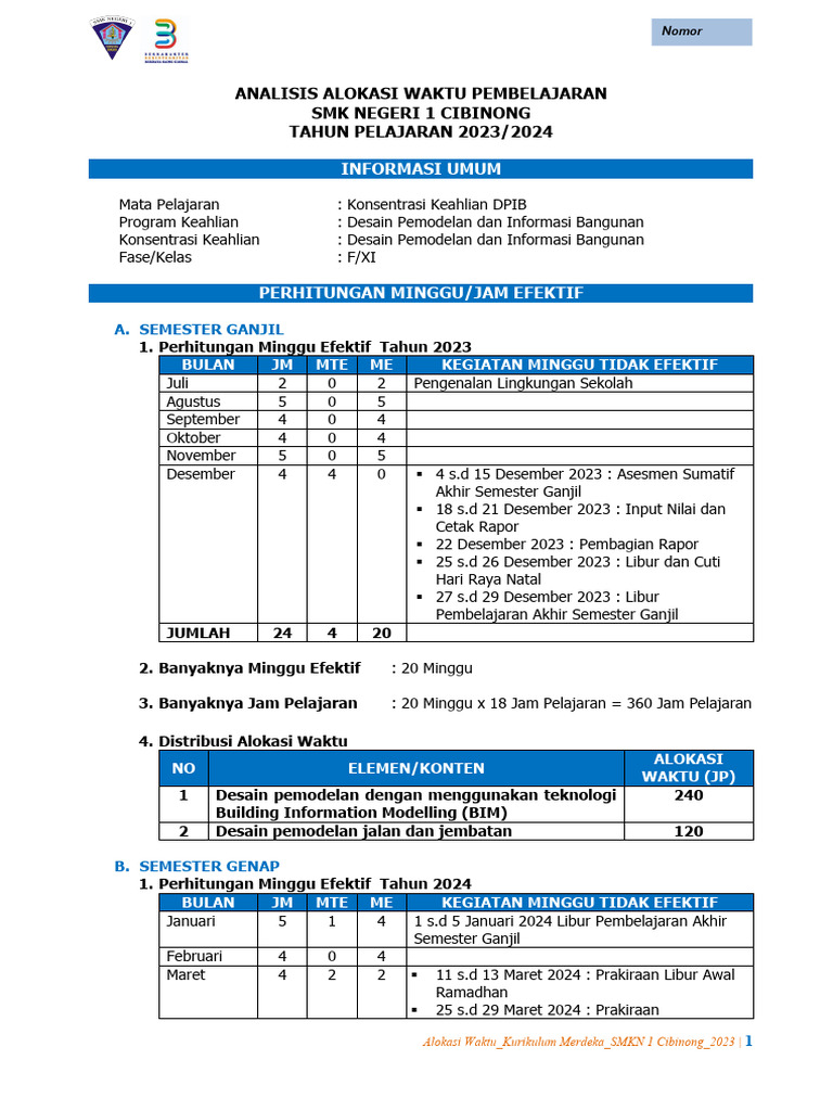 Alokasi Waktu Dpib | PDF
