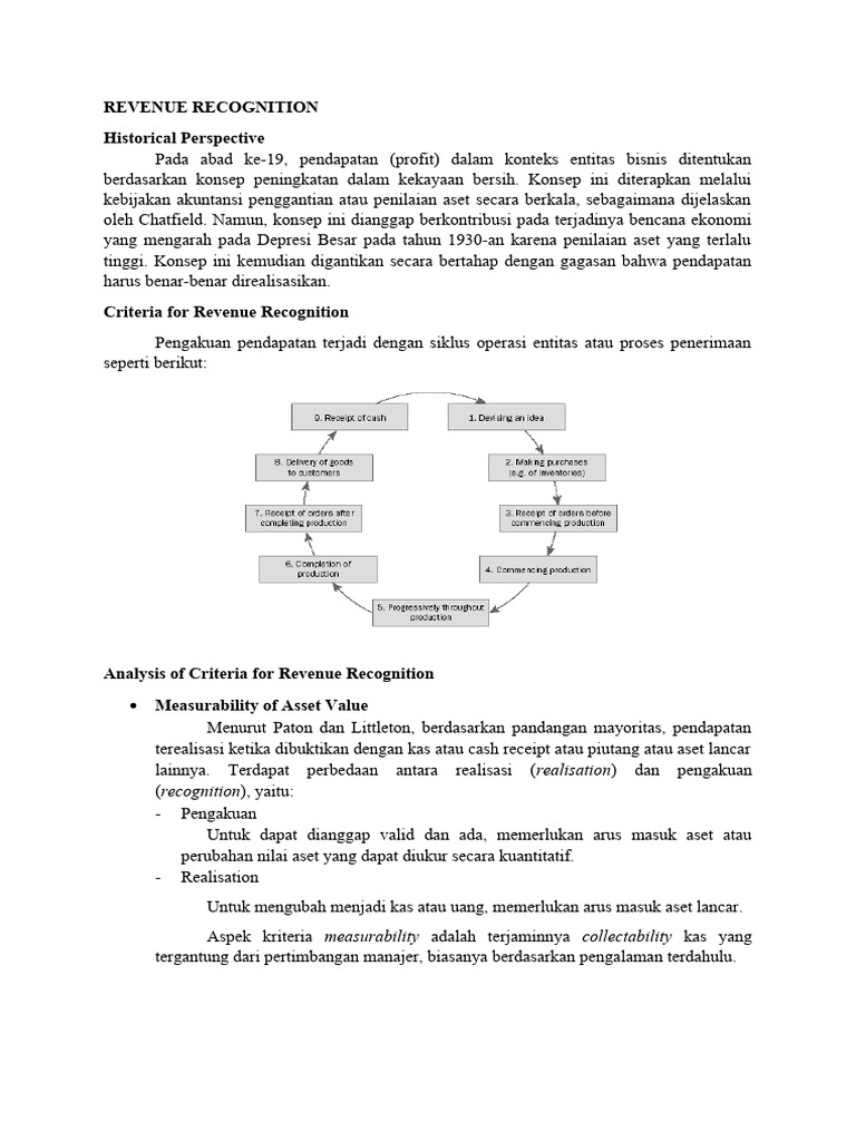 Revenue Recognition | PDF