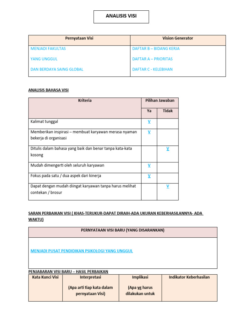 Template Visi Misi | PDF