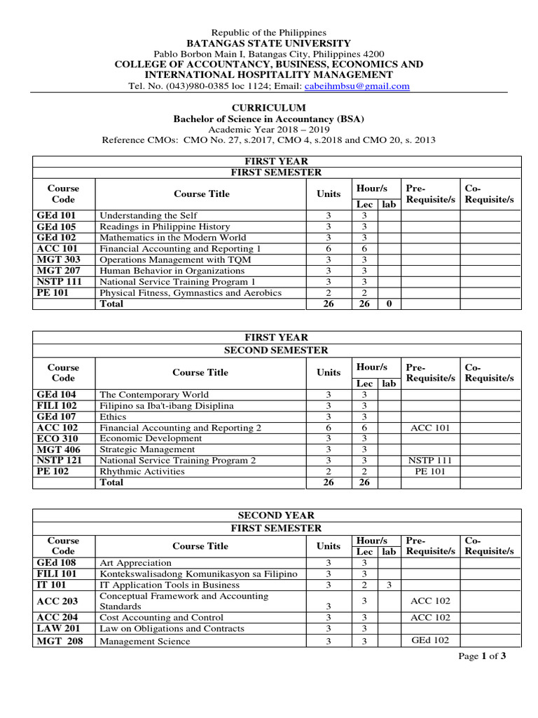 Bachelor of Science in Accountancy BSA Curriculum | PDF | Technology ...