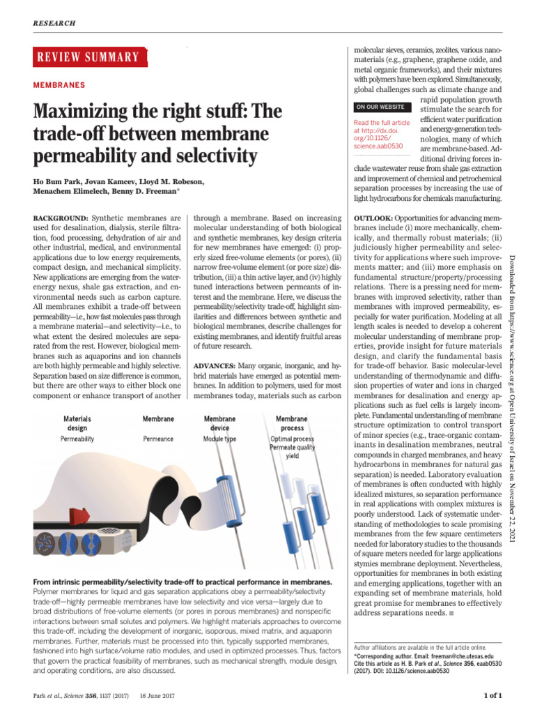 Maximizing The Right Stuff-The Trade-Off Between Membrane Permeability ...