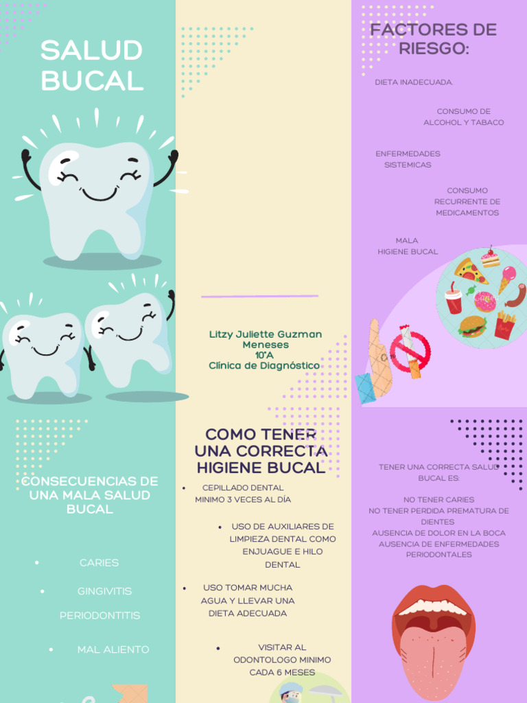 Folleto Tríptico Salud Bucal | PDF | Salud y bienestar