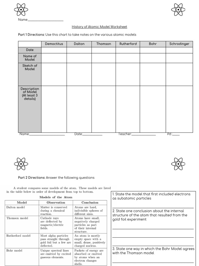 History of Atomic Models Worksheet | PDF