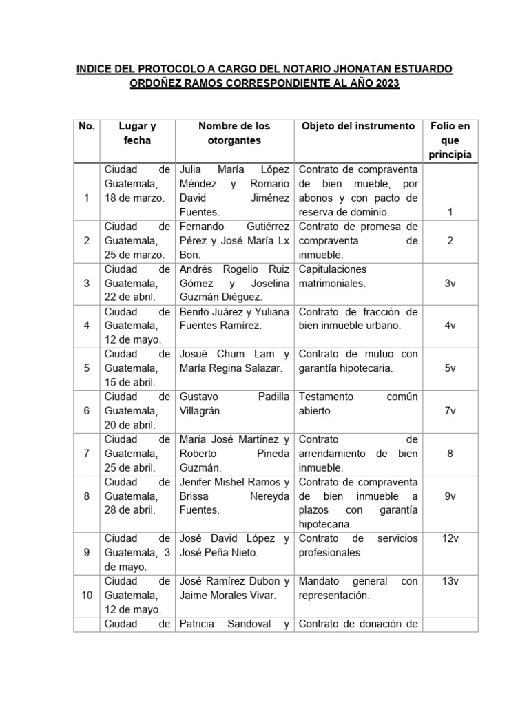 Indice de Protocolo-Notario Jhonatan Ordoñez 2023 | PDF | Ley común | Justicia