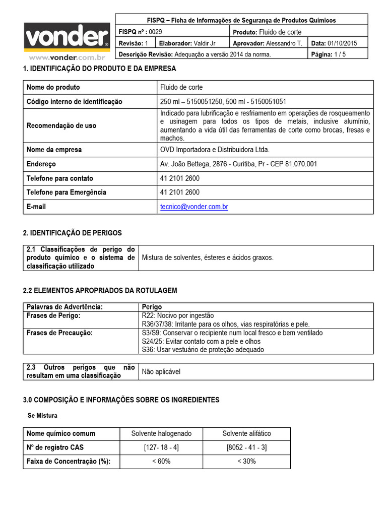 FISPQ Fluido para corte | PDF