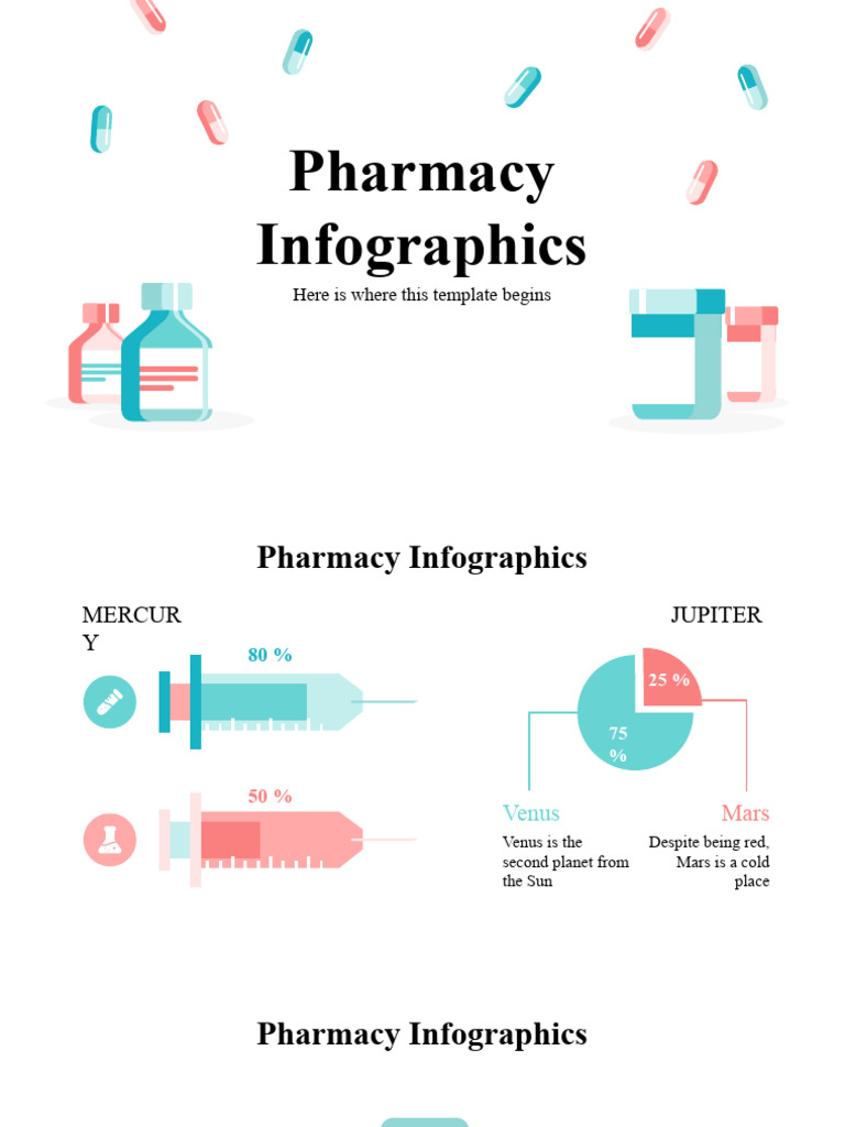 Pharmacy Infographics by Slidesgo | PDF