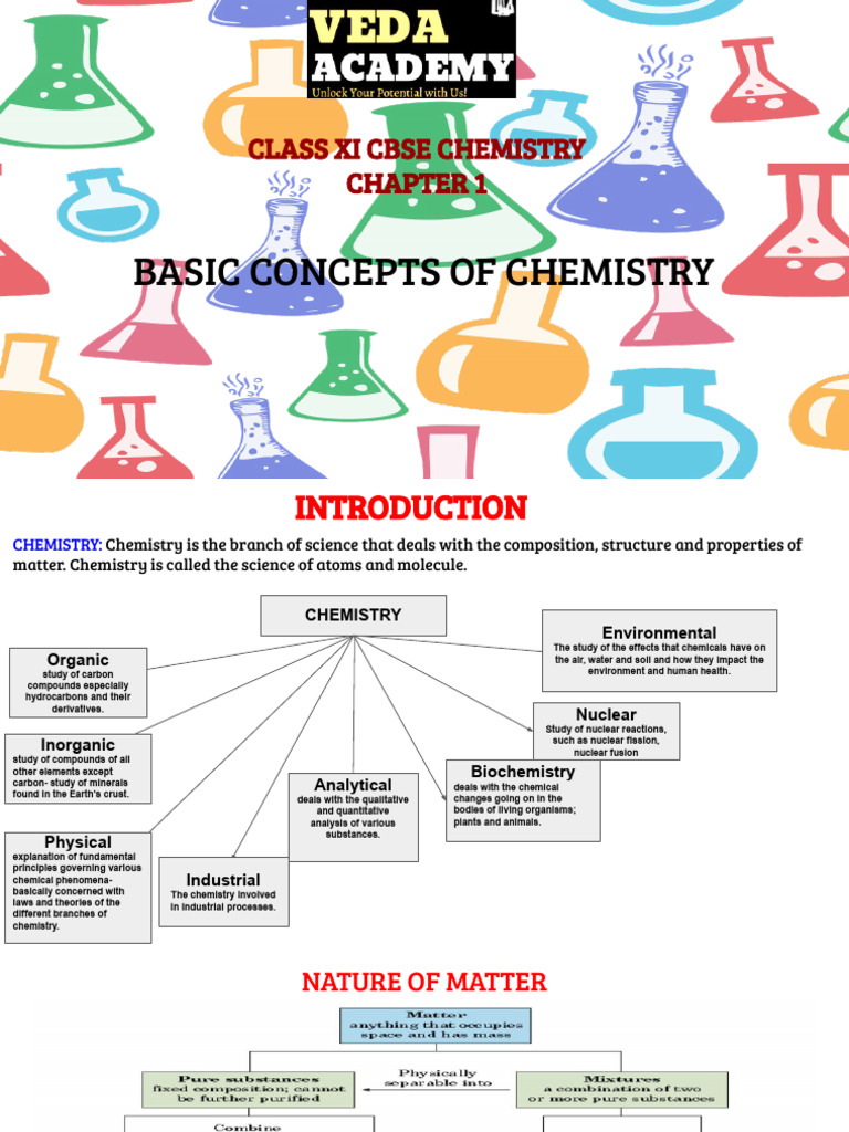 Veda Academy Class Xi Cbse - Chemistry Chapter 1-Basic Concepts of Chemistry | PDF