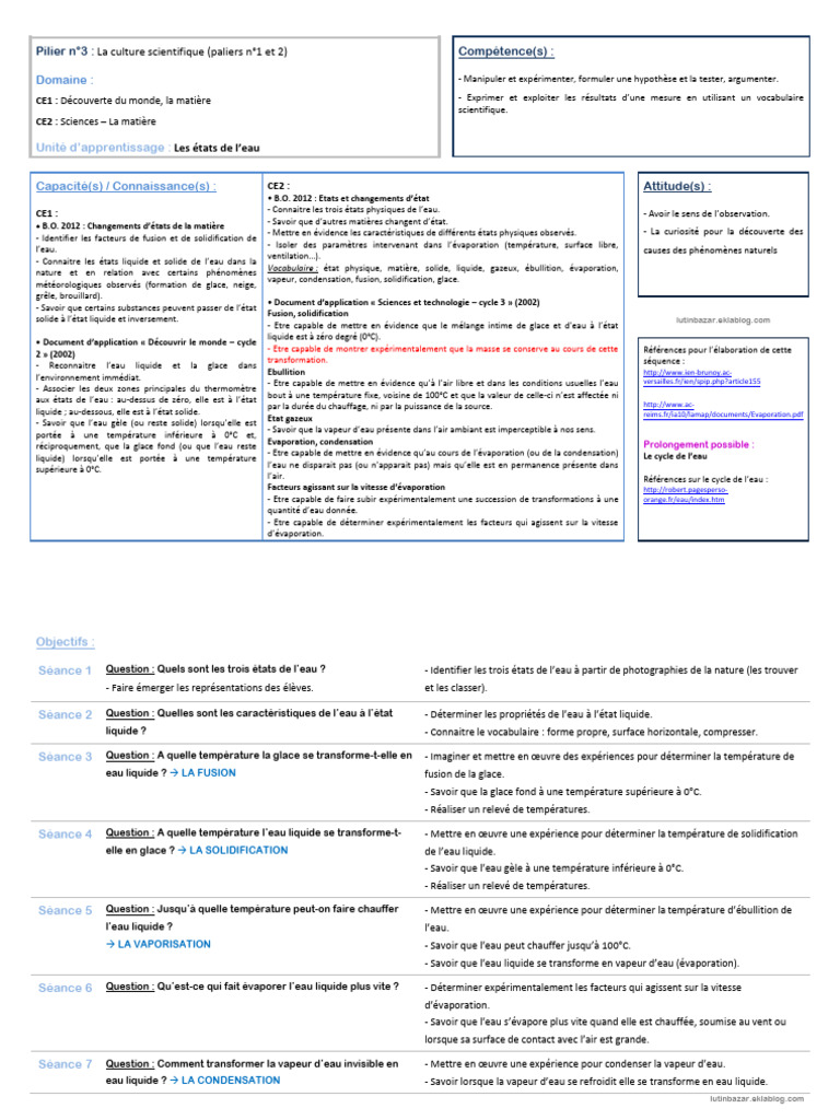 Séquence_états-de-leau-LB-v2 | PDF