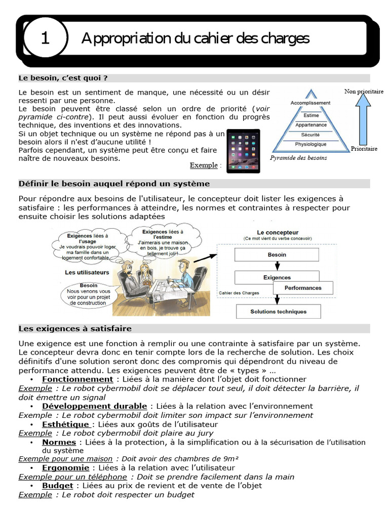 Synthese I1 | PDF