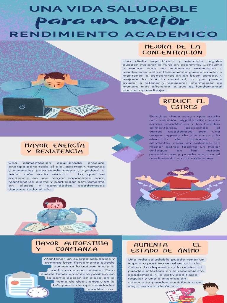Infografia Una Vida Saludable DPCC | PDF | Alimentos | Dieta