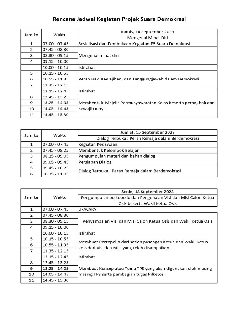 Jadwal Kegiatan P5 | PDF | Karier & Perkembangan