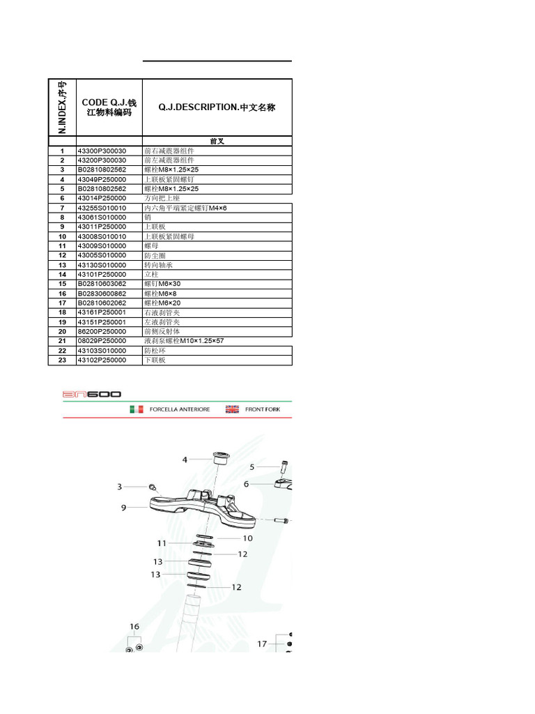 Bj600gs a2-1 欧洲款 | PDF