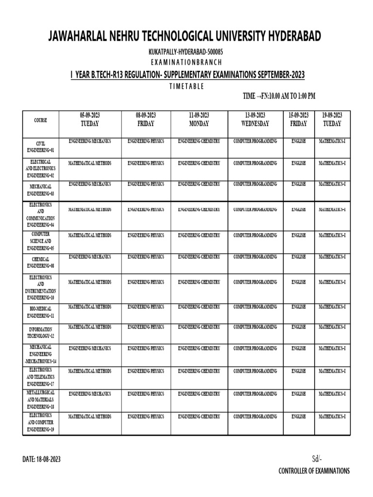 B.Tech Supplementary Exam Schedule | PDF | Technology & Engineering