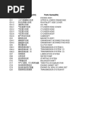 GS1250 Torques | PDF | Clutch | Screw