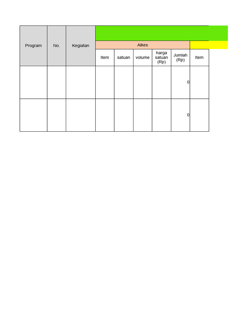 Form Tabel Kebutuhan Anggaran | PDF