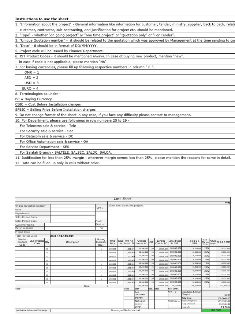 Sohar Municipality Costing | PDF | Prices | Financial Markets