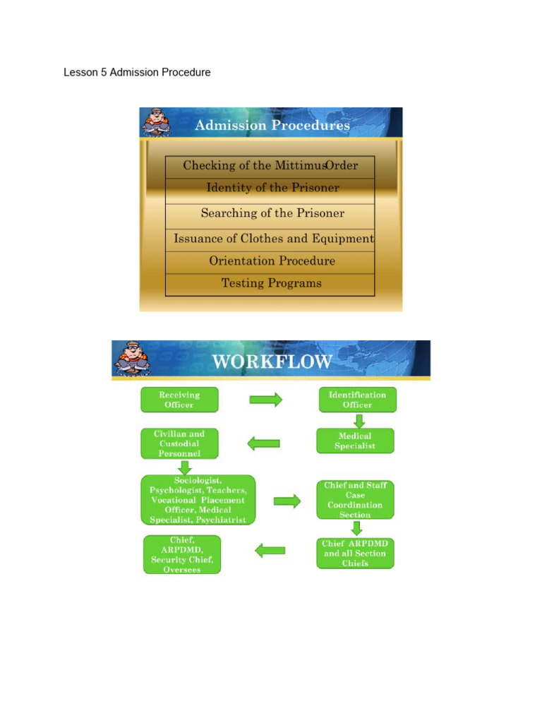 Lesson 5 Admission Procedure | PDF
