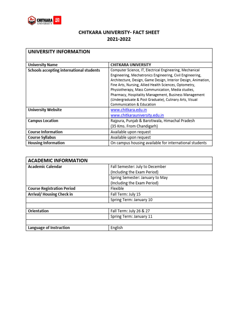 CHITKARA UNIVERISTY - Fact Sheet 2021-2022 | PDF