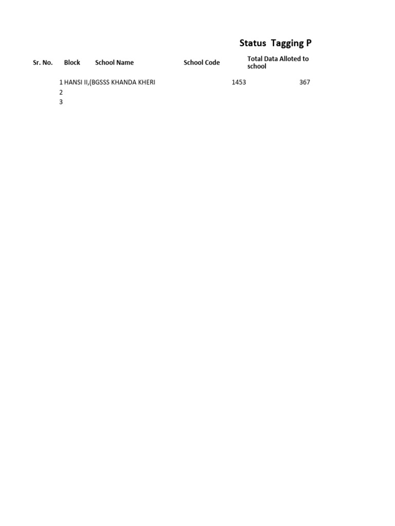 PPP Data Pendency Report | PDF