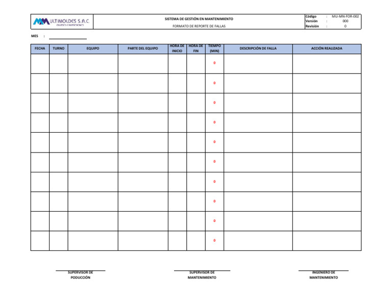 Mu-mn-For-002 Formato de Reporte de Fallas Rev. 0 | PDF
