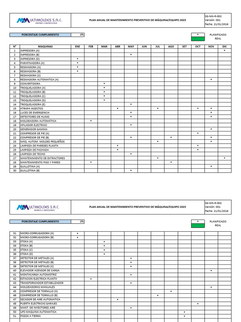 Programa de Mantenimiento 2023 | PDF