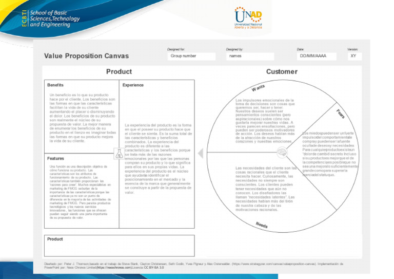 Annex 2. Value Proposition Canvas | PDF