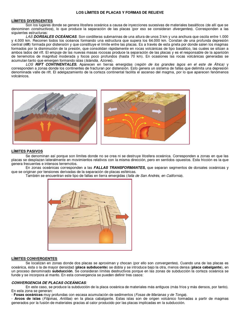 Los Límites de Placas y Formas de Relieve | PDF
