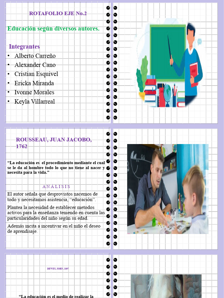 Eje 2 Rotafolío - Educación Según Autores | PDF | Sociedad | Aprendizaje