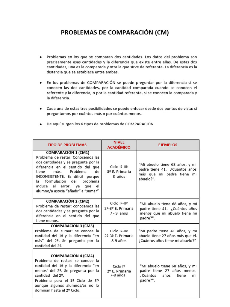 5.problemas de Comparación. | PDF