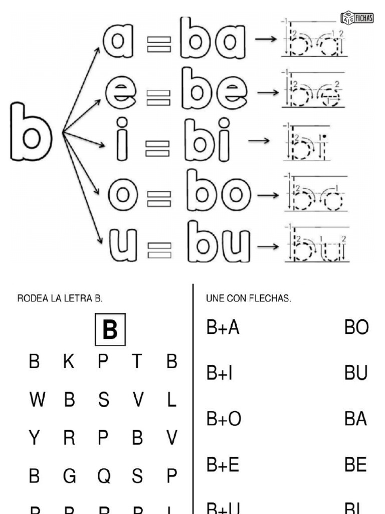 Silabas fonema B- Reconocimiento | PDF