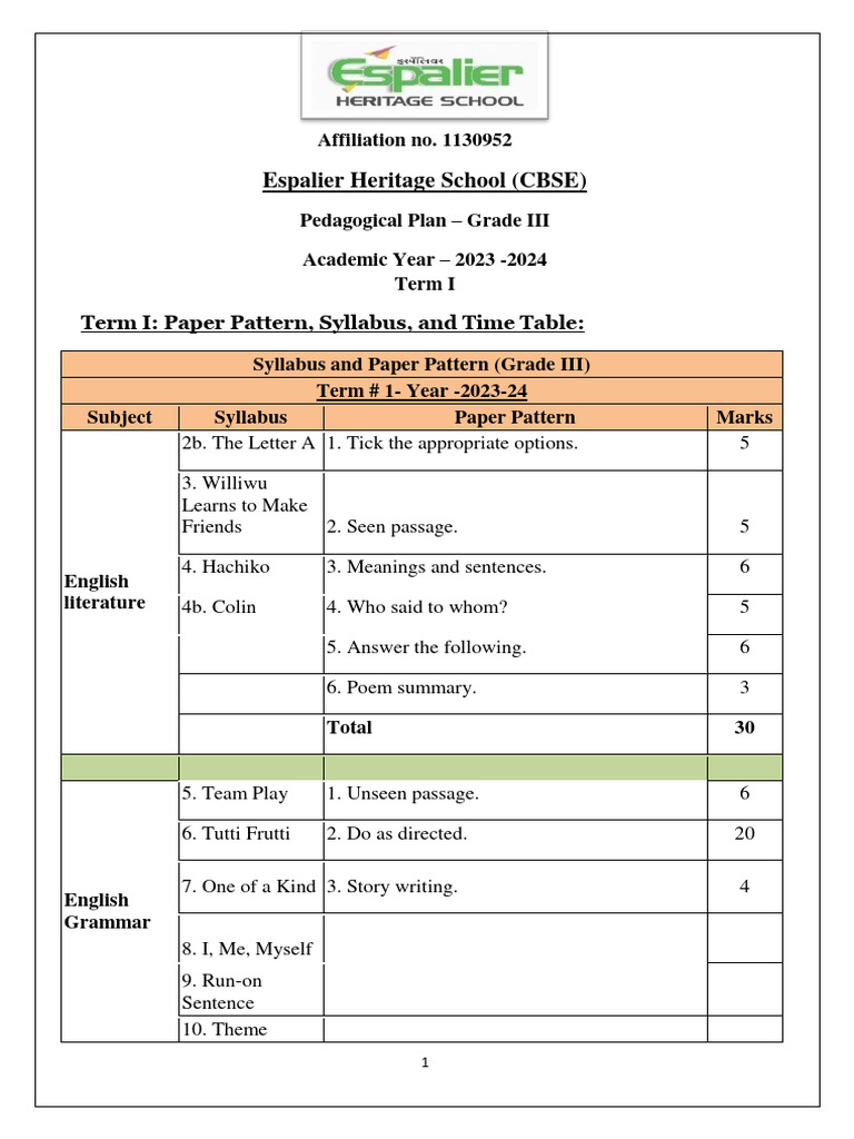 Grade III Term I Syllabus Overview | PDF | Teaching Methods & Materials