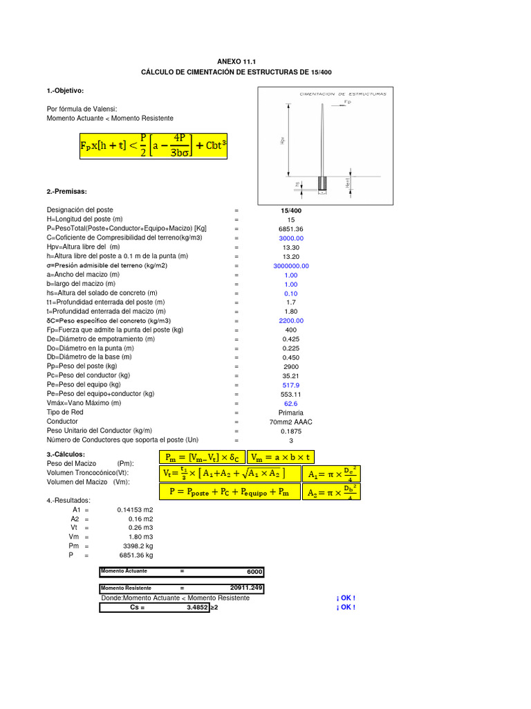 Cálculo Cimentación De Estructura 15 400 Pdf