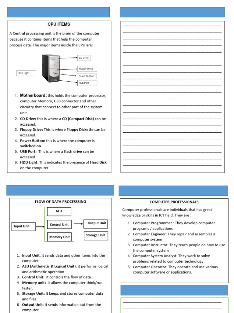 Grade 3 - 2nd Term | PDF | Computer Hardware | Input/Output