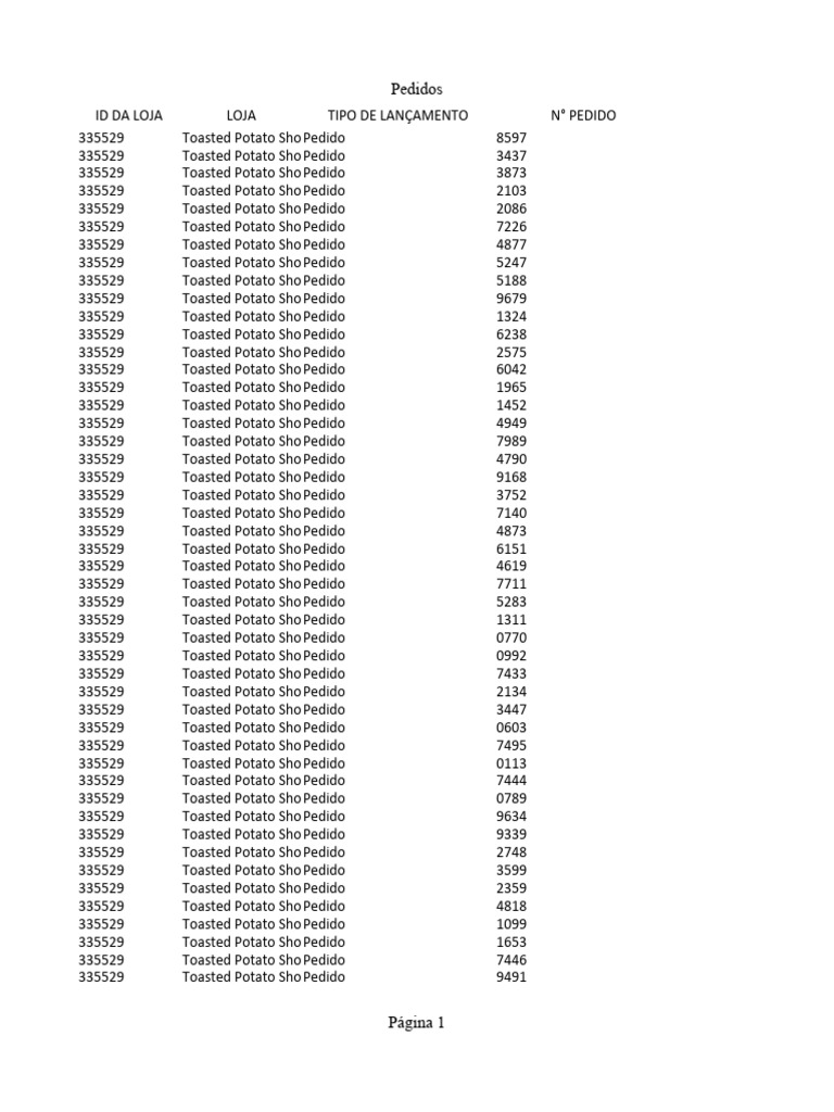 pedidos_0622 (5) | PDF
