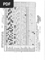 Model Tabel de Pontaj 2024 (2) | PDF