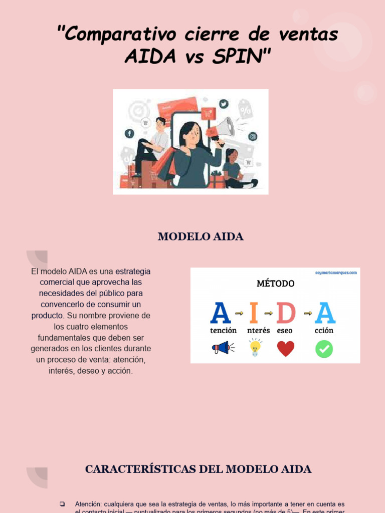 Comparativo Cierre de Ventas AIDA Vs SPIN | PDF